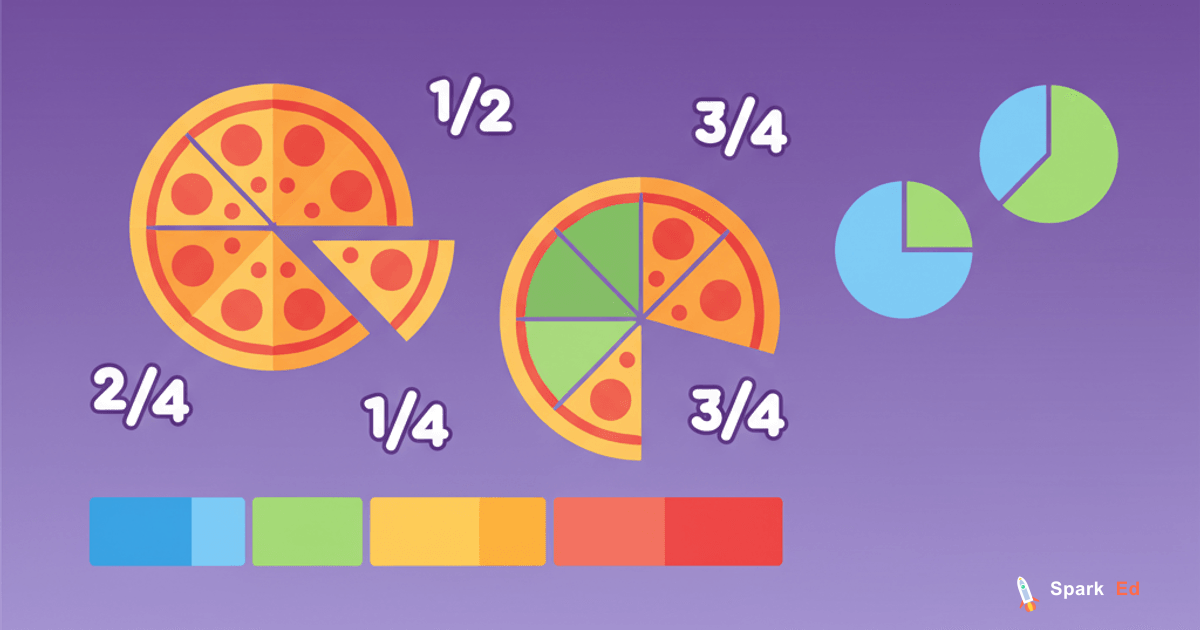 Class 3 Fractions Worksheet — Free PDF with Answers | SparkEd Math