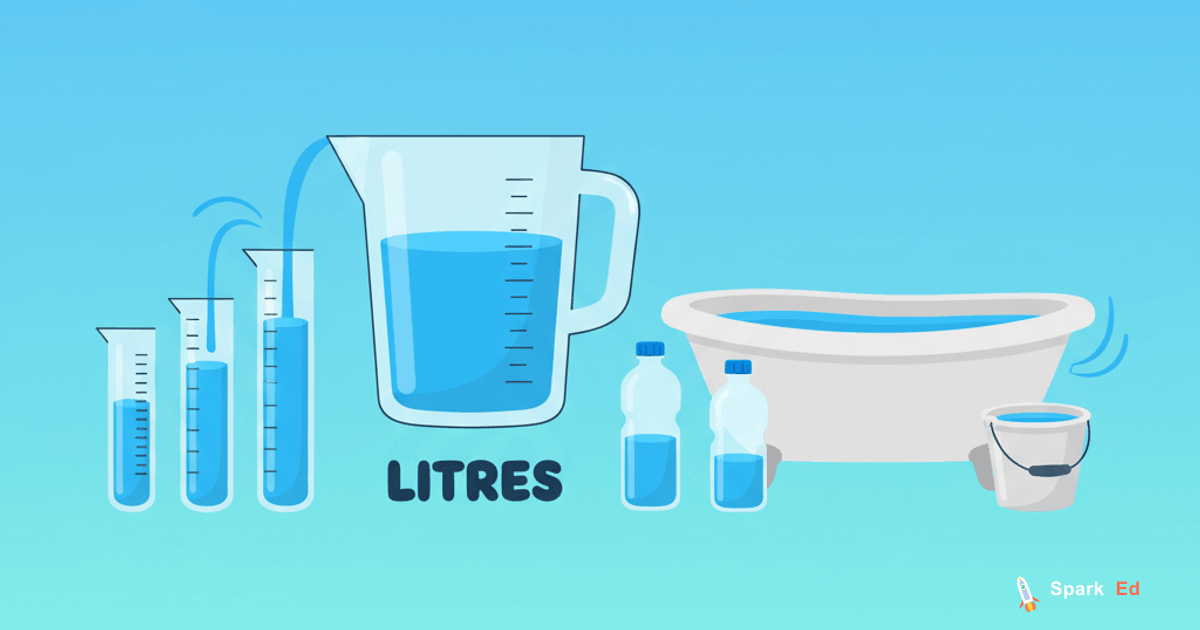 Measurement (Capacity) Worksheet for Class 3 ICSE — Free PDF with ...