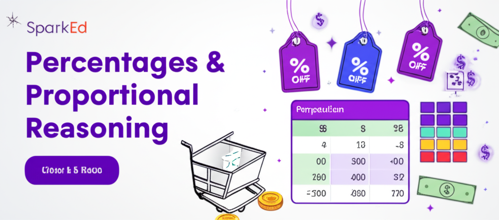 Percentages & Proportional Reasoning Worksheet for Class 7 IB MYP with ...